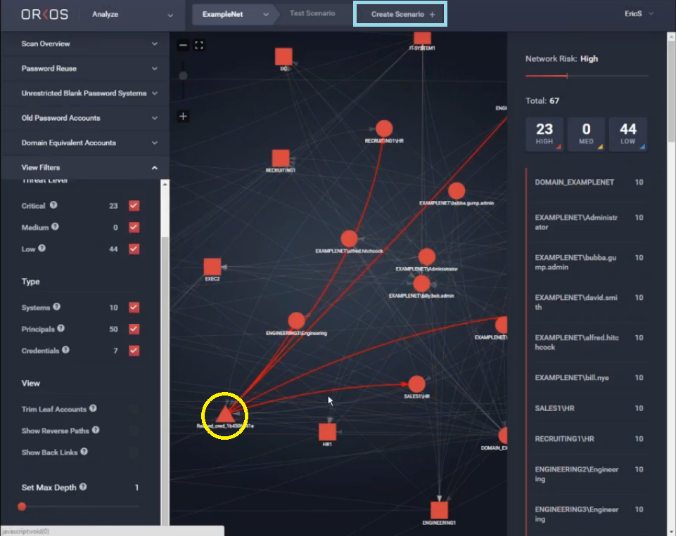FreeBuf Insight：网络安全创新企业Top 10解读之root9B - ssooking - 博客园