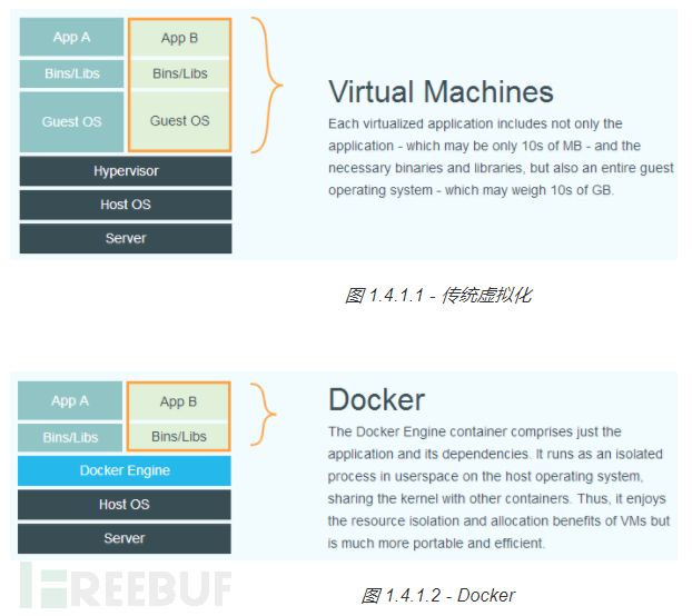 工控蜜罐 Conpot 的进阶玩法_conpot蜜罐查看日志-CSDN博客