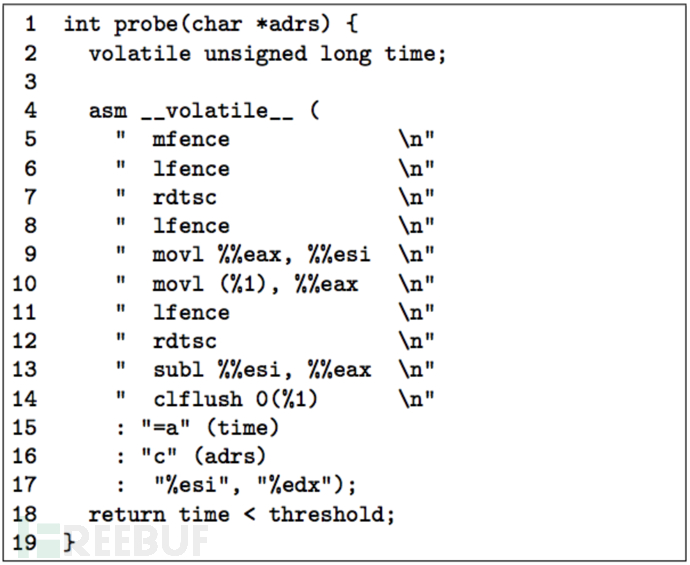 从理论层面谈Meltdown与Spectre攻击 | 核武按钮终被劫持？ - FreeBuf网络安全行业门户