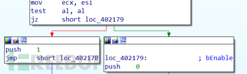 理解CPU Spectre漏洞 - FreeBuf网络安全行业门户