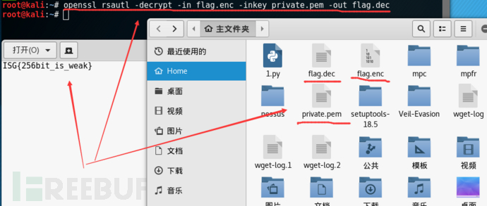 RSA加密解密原理深度剖析（附CTF中RSA题型实战分析） - FreeBuf网络安全行业门户