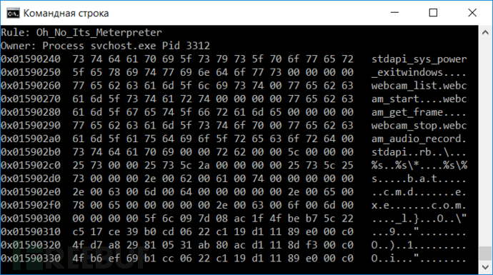 内存取证：查找Metasploit的Meterpreter踪迹 - FreeBuf网络安全行业门户