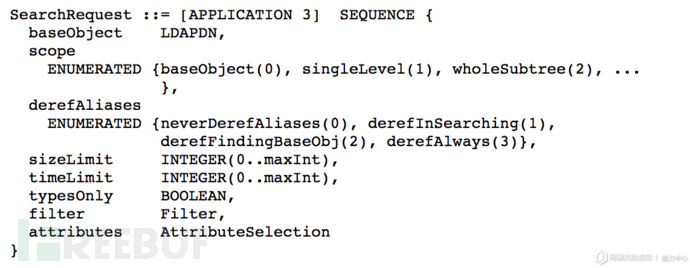 剖析CLDAP协议 Reflection DDoS - FreeBuf网络安全行业门户
