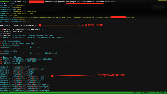 绕过CloudFlare WAF和ModSecurity OWASP CRS3核心规则集的技巧介绍 - FreeBuf网络安全行业门户