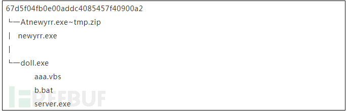毒云藤（APT-C-01）军政情报刺探者揭露 - FreeBuf网络安全行业门户