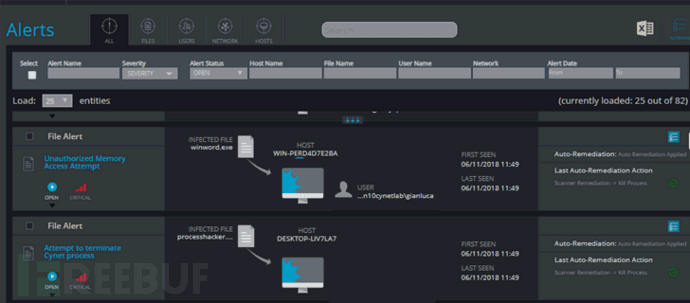 Cynet：全方位一体化安全防护工具 - FreeBuf网络安全行业门户
