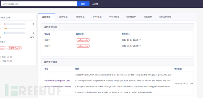 蔓灵花（BITTER）APT组织针对中国境内军工、核能、政府等敏感机构的最新攻击活动报告 - FreeBuf网络安全行业门户