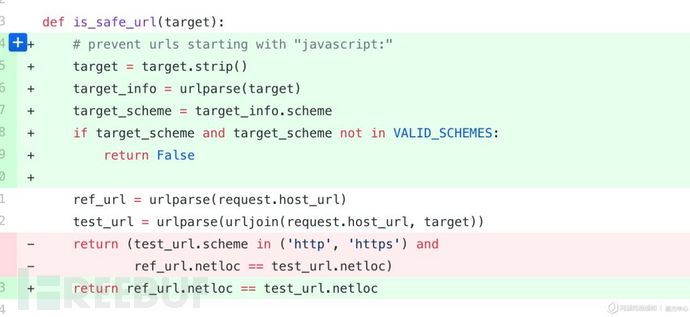 Flask-admin Reflected XSS引发的思考 - FreeBuf网络安全行业门户