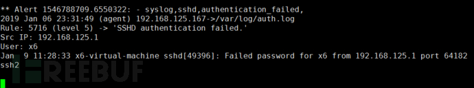 企业安全建设之HIDS - FreeBuf网络安全行业门户