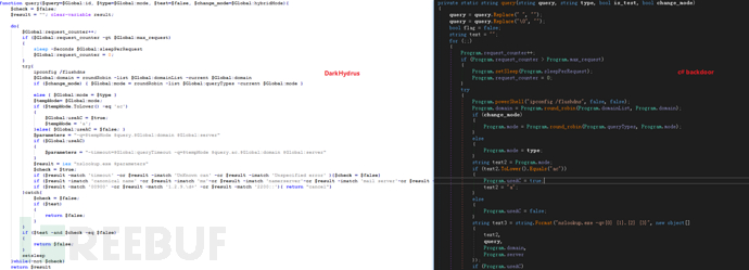 疑似DarkHydrus APT组织针对中东地区的定向攻击活动分析 - FreeBuf网络安全行业门户