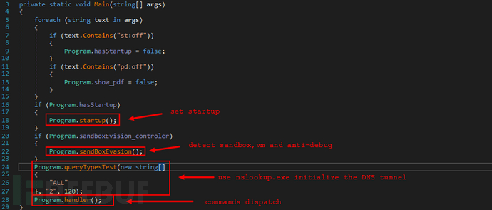 疑似DarkHydrus APT组织针对中东地区的定向攻击活动分析 - FreeBuf网络安全行业门户