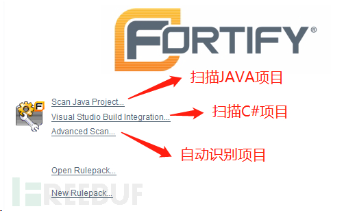 fortify sca使用总结 - FreeBuf网络安全行业门户