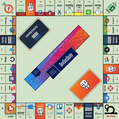 RSA2019观察：DevSecOps实施中的文化融合与能力构建 - FreeBuf网络安全行业门户