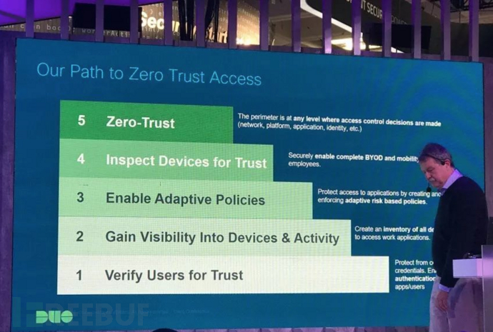 RSAC 2019三大趋势：当我们谈论信任的时候我们在谈论什么 - FreeBuf网络安全行业门户