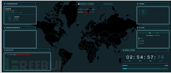 探索发现大型CTF作战平台FBCTF - FreeBuf网络安全行业门户