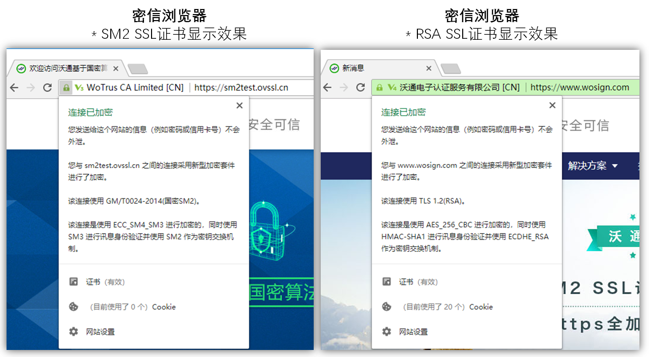 密信浏览器支持国密SM2算法(推荐) - FreeBuf网络安全行业门户