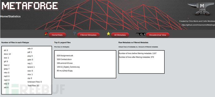 Metaforge：一款可根据用户需求过滤数据的OSINT元数据分析工具 - FreeBuf网络安全行业门户