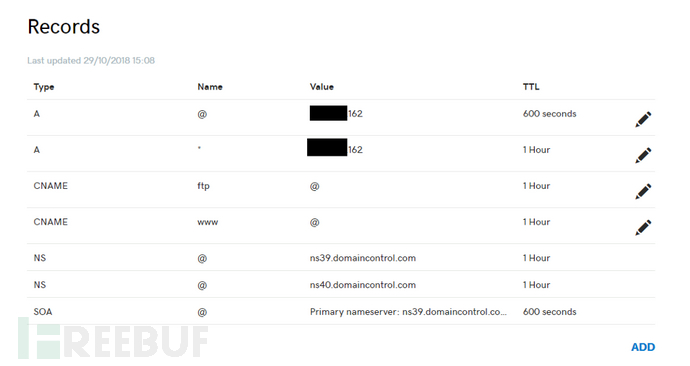 CORS（跨域资源共享）错误配置漏洞的高级利用 - FreeBuf网络安全行业门户
