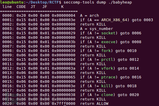 从两道题剖析Largebin Attack - FreeBuf网络安全行业门户