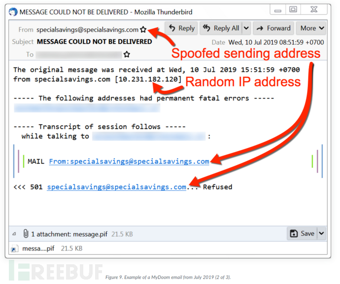 MyDoom蠕虫病毒势头不减 - FreeBuf网络安全行业门户