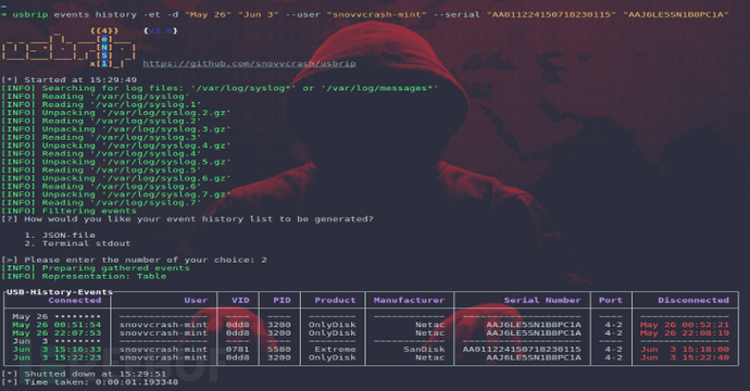 Usbrip：用于跟踪USB设备固件的简单CLI取证工具 - FreeBuf网络安全行业门户