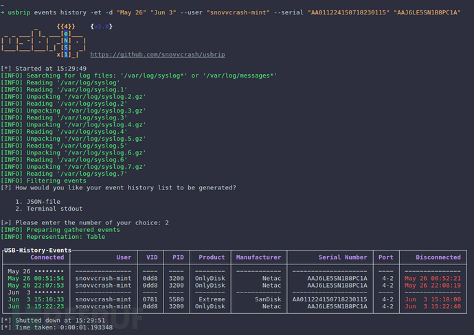 Usbrip：用于跟踪USB设备固件的简单CLI取证工具 - FreeBuf网络安全行业门户
