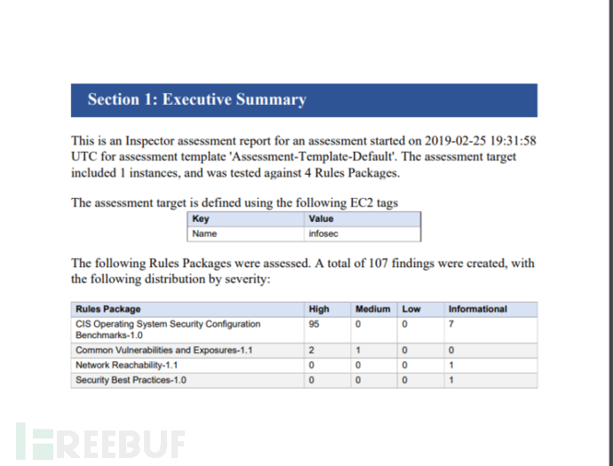 Amazon Inspector：基于云的漏洞评估工具 - FreeBuf网络安全行业门户