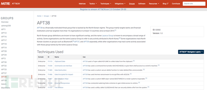 浅谈ATT&CK：让“攻击手法”拥有通用语言 - FreeBuf网络安全行业门户