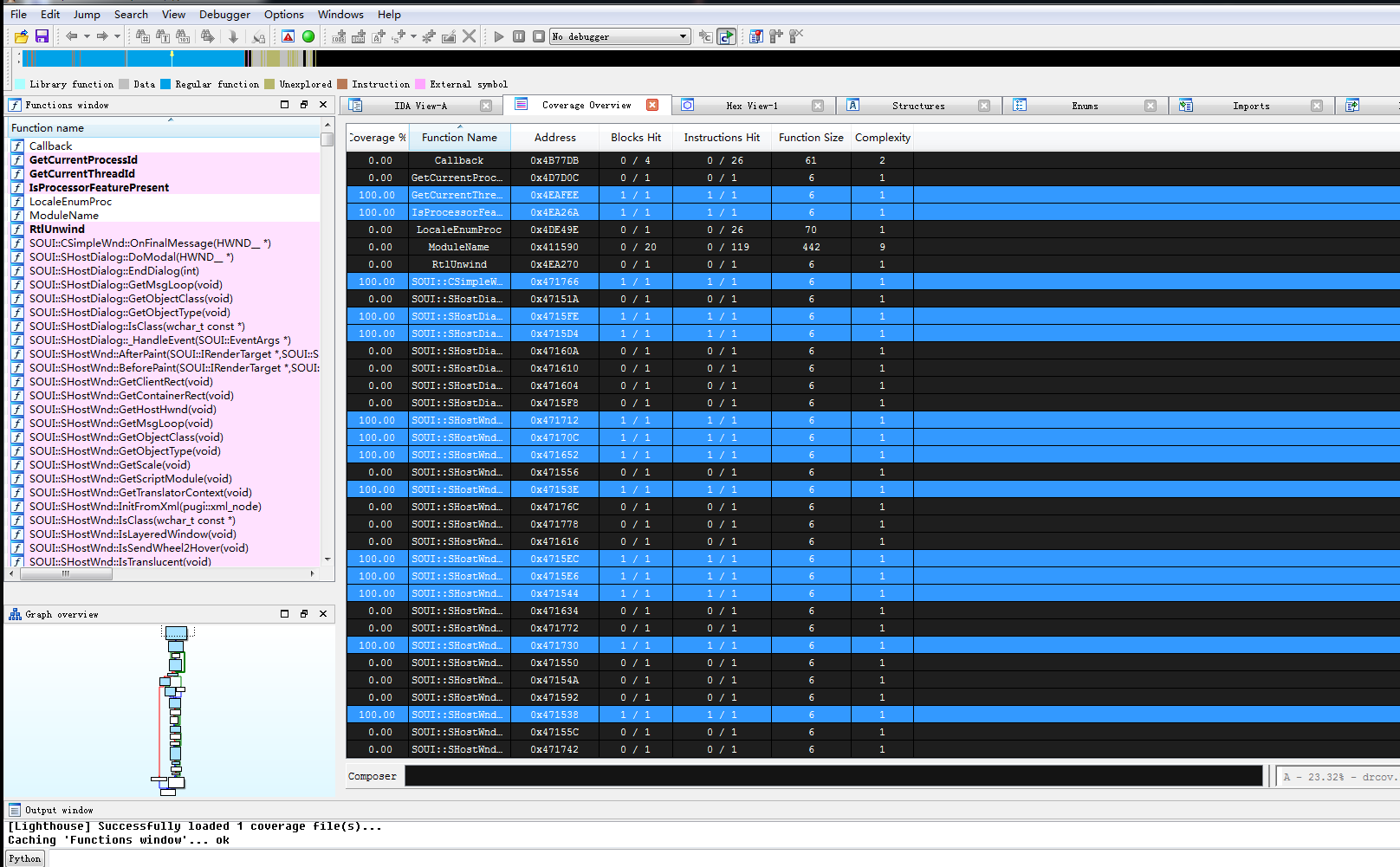 模糊测试工具WinAFL使用指南 - FreeBuf网络安全行业门户