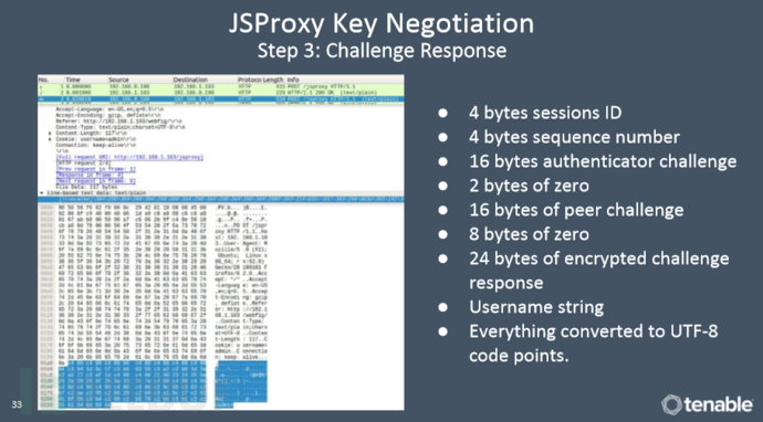 CVE-2018-14847：一个能修复自己的RouterOS漏洞 - FreeBuf网络安全行业门户