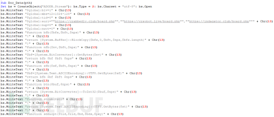 疑似Lazarus针对双平台的攻击活动披露 - FreeBuf网络安全行业门户