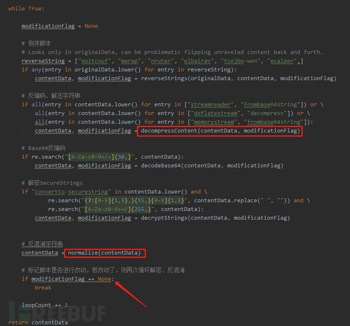 Unit42发布powershell自动反混淆工具 - FreeBuf网络安全行业门户