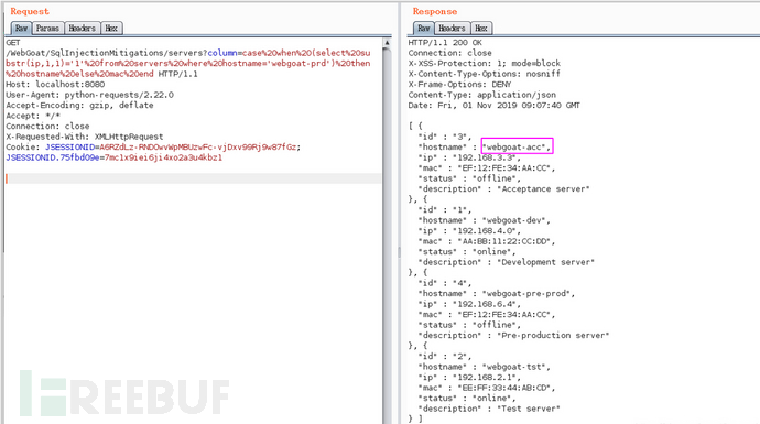 历史最全 WebGoat 8.0 通关攻略 - FreeBuf网络安全行业门户