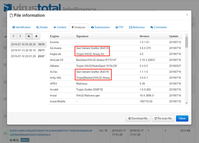 追溯朝鲜APT组织Lazarus的攻击历程 - FreeBuf网络安全行业门户
