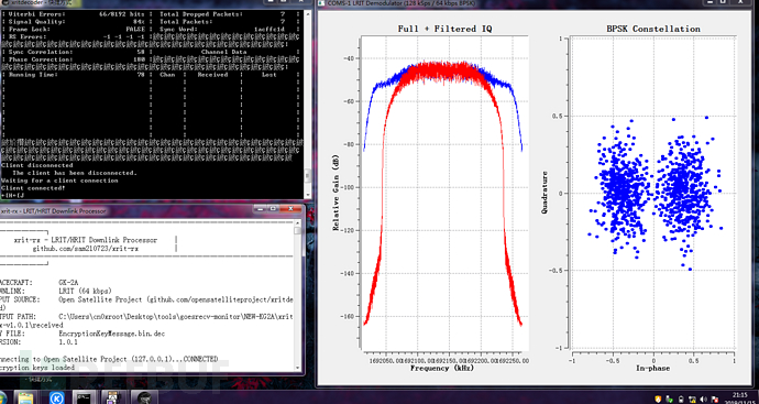DIY天线+SDR+GNURadio实现低成本接收解码韩国GK-2A气象卫星信号 - FreeBuf网络安全行业门户