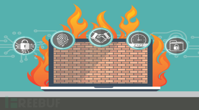 AgentSmith-HIDS：一套轻量级高性能的基于主机的入侵检测系统（HIDS） - FreeBuf网络安全行业门户