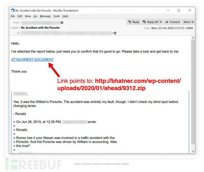 Qakbot恶意行为检测 - FreeBuf网络安全行业门户