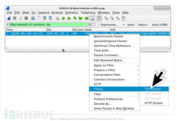 Qakbot恶意行为检测 - FreeBuf网络安全行业门户