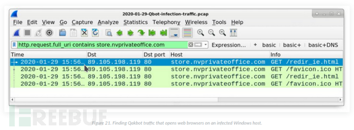 Qakbot恶意行为检测 - FreeBuf网络安全行业门户