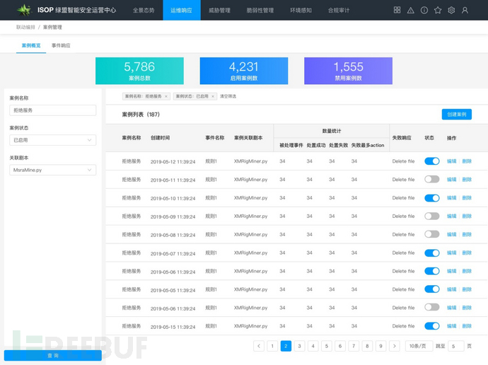只需三分钟，轻松完成企业安全编排响应（SOAR） - FreeBuf网络安全行业门户