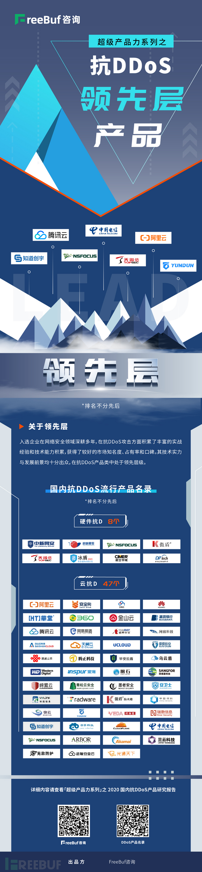 超级产品力系列之抗DDoS「领先层」产品 | FreeBuf咨询发布 - FreeBuf网络安全行业门户