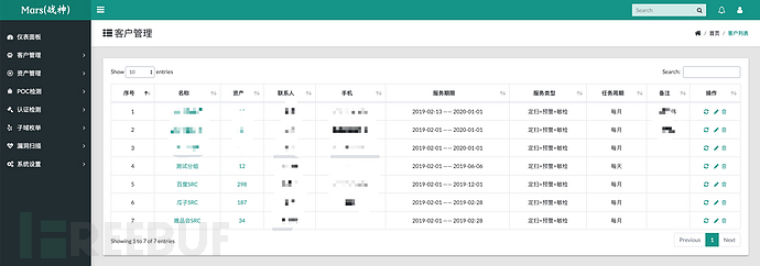 Tide-Mars：一款资产管理与威胁监测平台 - FreeBuf网络安全行业门户