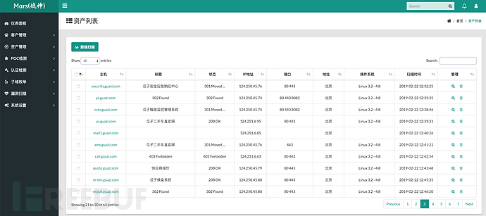 Tide-Mars：一款资产管理与威胁监测平台 - FreeBuf网络安全行业门户