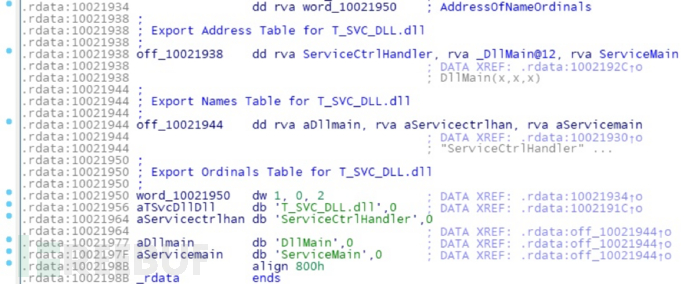 深入分析NukeSped RAT - FreeBuf网络安全行业门户