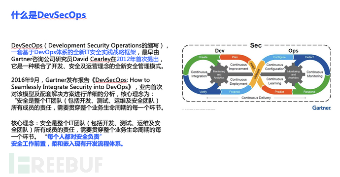 从SDL到DevSecOps：始终贯穿开发生命周期的安全 - FreeBuf网络安全行业门户