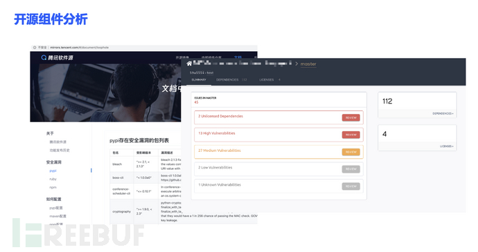 从SDL到DevSecOps：始终贯穿开发生命周期的安全 - FreeBuf网络安全行业门户
